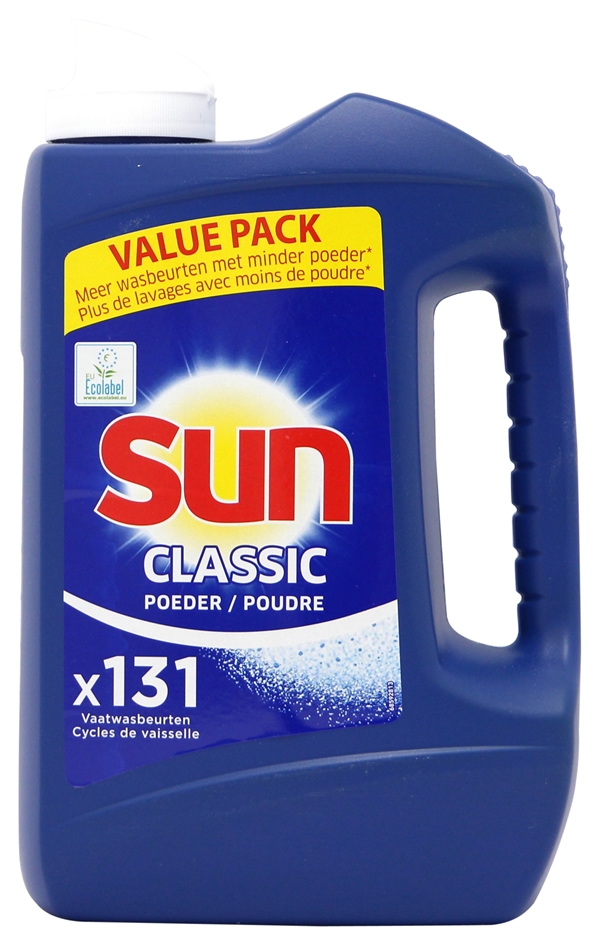 SUN CLASSIC POWDER test en review - Testaankoop